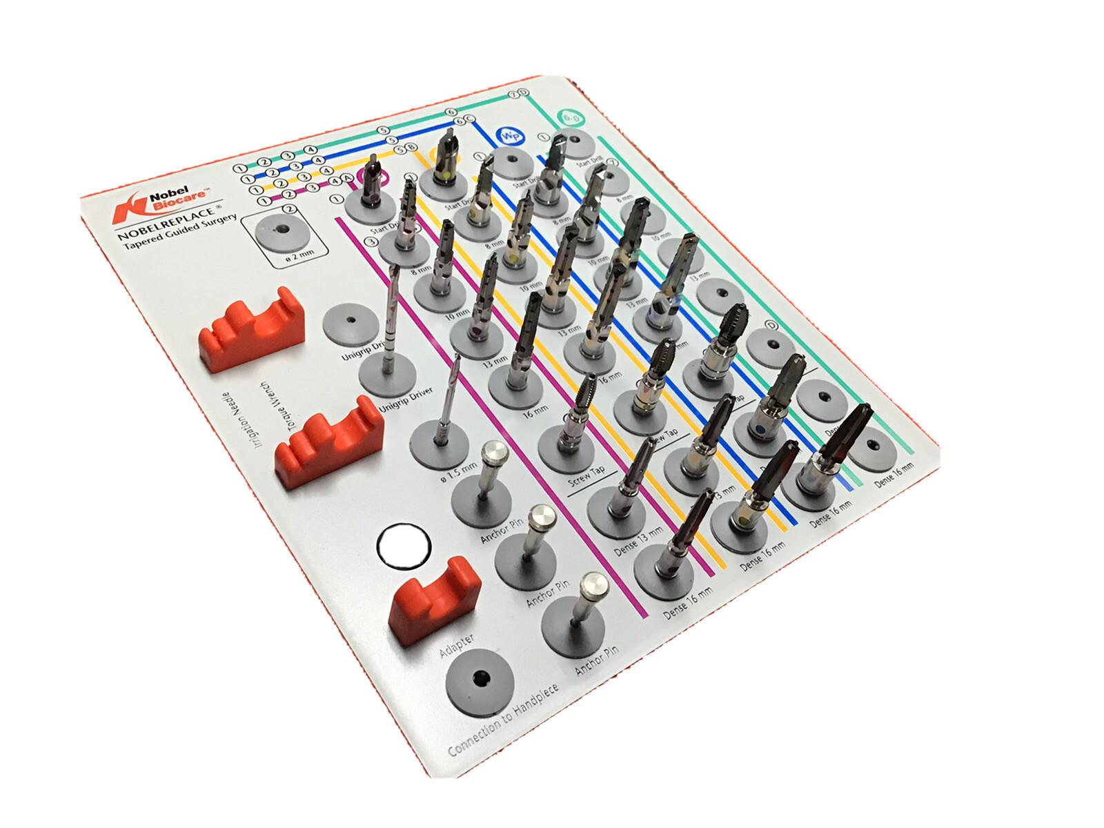 Nobel Biocare - NobelReplace Tapered Guided Surgery Kit - Implant ...