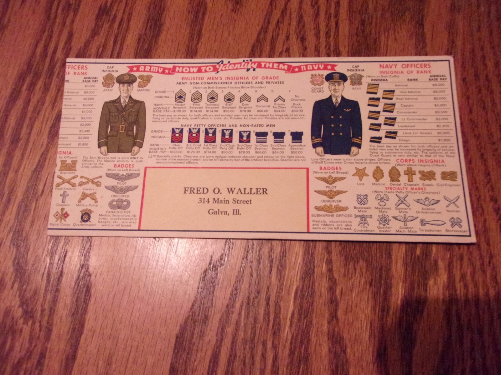 vintage United States armed forces uniform & Insignia picture ink ...