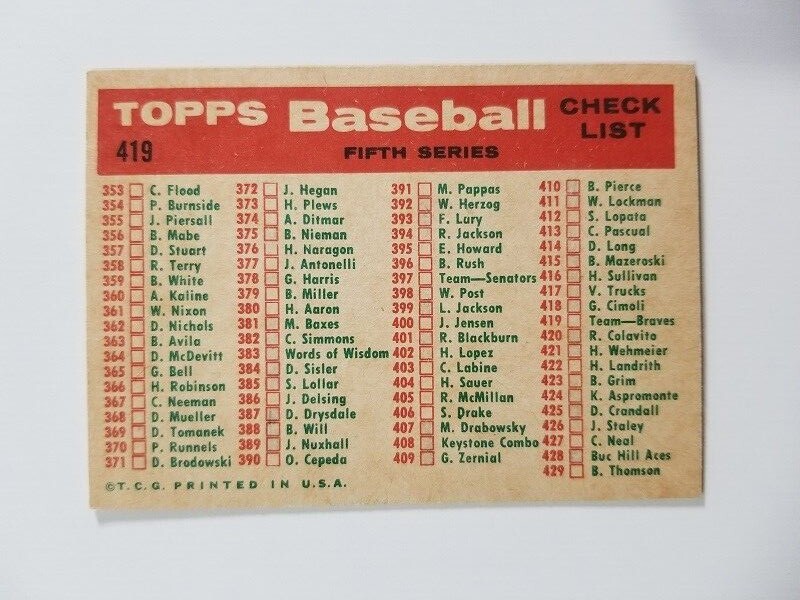 FIFTH SERIES CHECKLIST UNMARKED 1959 TOPPS BASEBALL CARD #419 MILWAUKEE ...