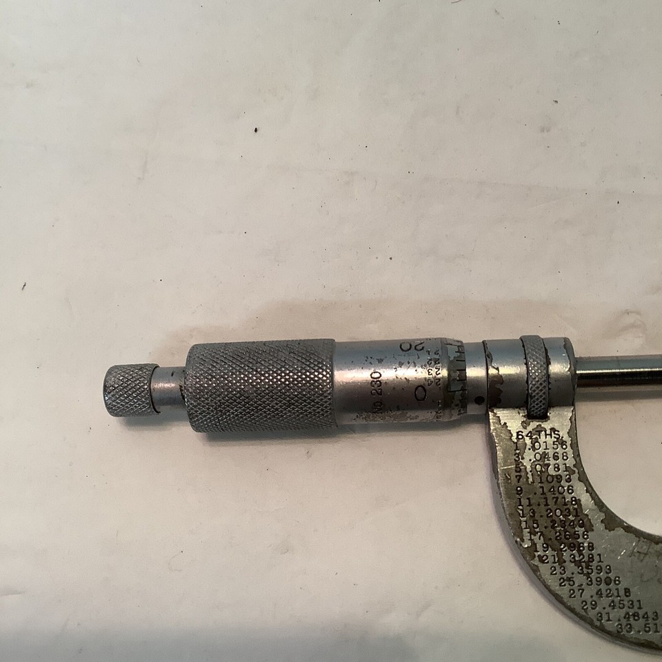 L.S. Starrett Co. Micrometer No. 230 Athol Mass U.S.A. | eBay