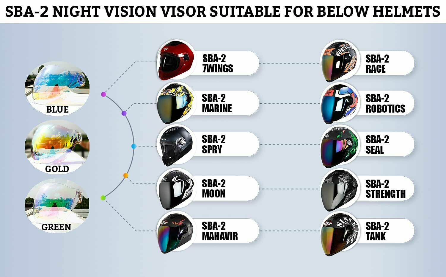 Helmet Visor Night Vision Blue visor For Steelbird SBA-2 and SBA-3 ...