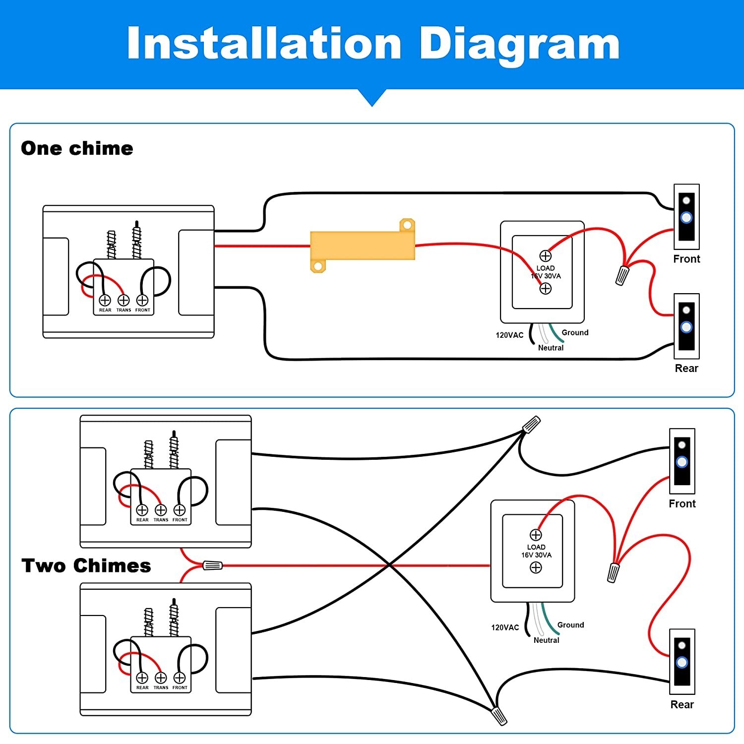 Transformer Compatible with Ring Doorbell Pro 16v 30va with Wirewound ...