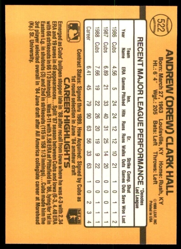 1989 Donruss Drew Hall Baseball Cards #522 | eBay