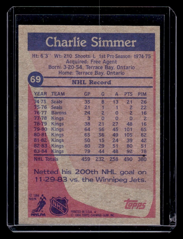 Charlie Simmer 1984 Topps #69 Los Angeles Kings | eBay