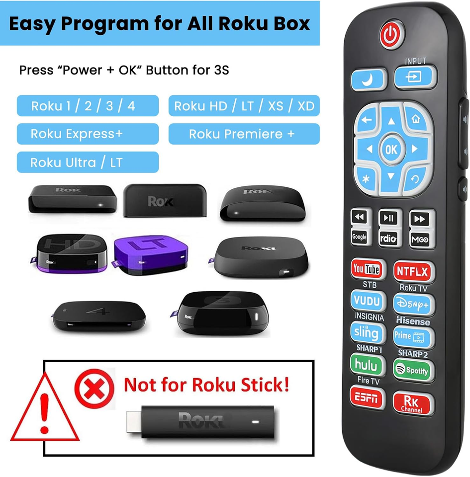 Replacement Remote for Roku TV & Box (Express, Premiere, Ultra ...