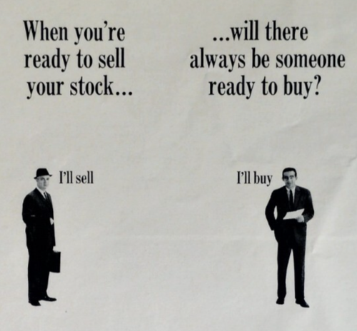 Vintage 1964 Ad New York Stock Exchange Membership NYSE Buy & Sell ...