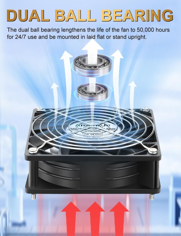 EC Muffin Axial Fan with Plug 120mm x 38 mm High Airflow AC Cooling Fan ...