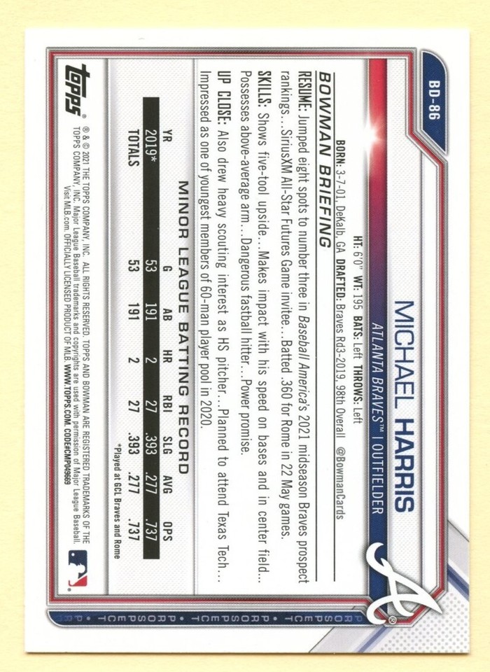 2021 Bowman Draft Michael Harris baseball card #BD-86 Atlanta Braves | eBay
