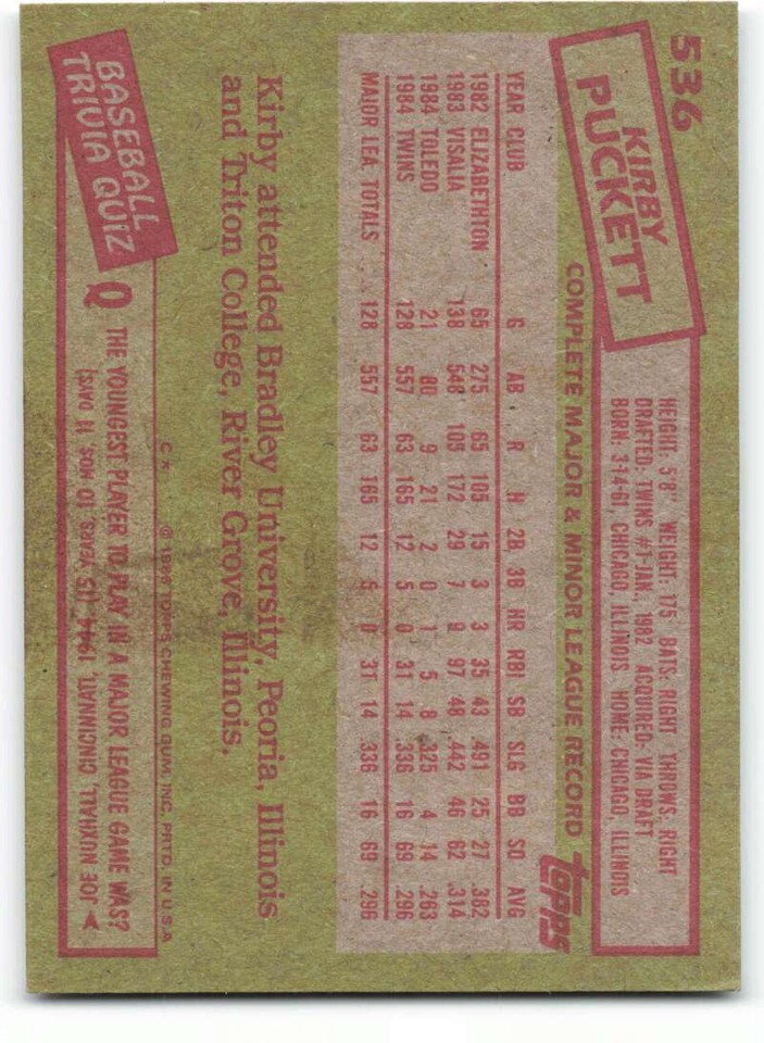 1985 Topps #536 Kirby Puckett EX/NM RC Rookie Twins wax ID:264987 | eBay