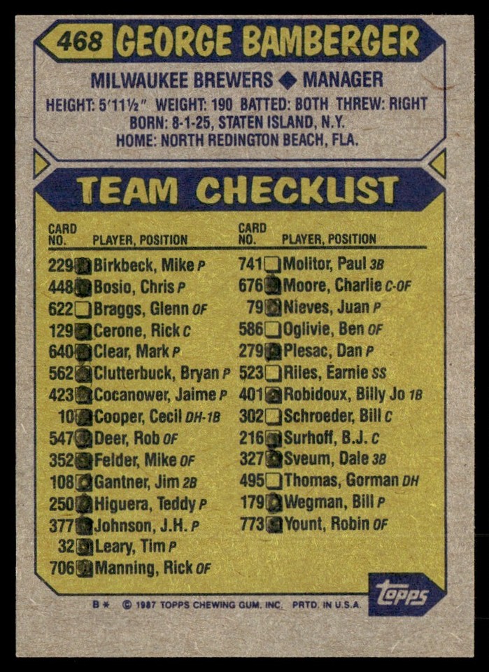 1987 Topps George Bamberger Milwaukee Brewers #468 | eBay