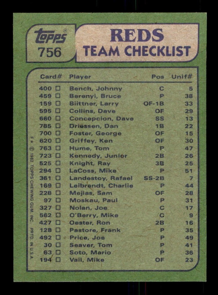 1982 Topps Baseball #756 Reds Leaders Seaver NM/MT or Better *d4 | eBay