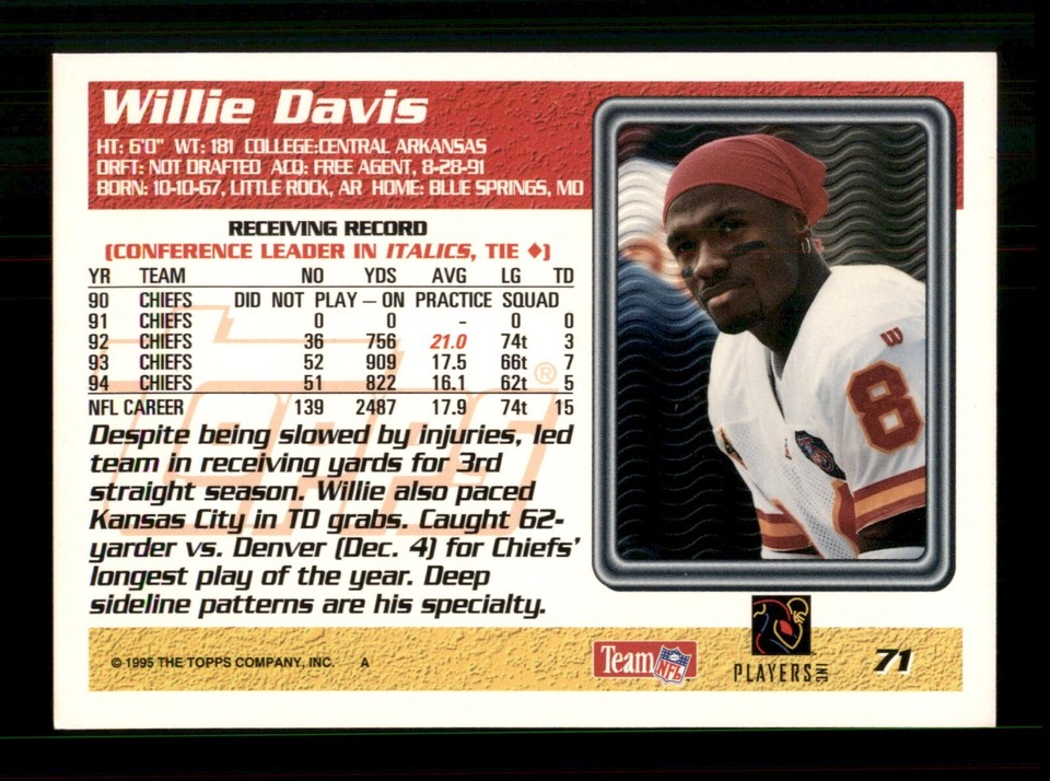 71 Willie Davis 84 Chiefs 1995 Topps Football Sports Trading Card | eBay