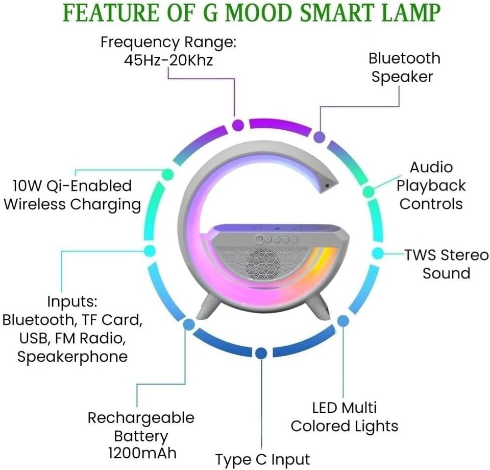 Smart G Night Light Bluetooth Speaker Wireless Charger Alarm Clock LED ...