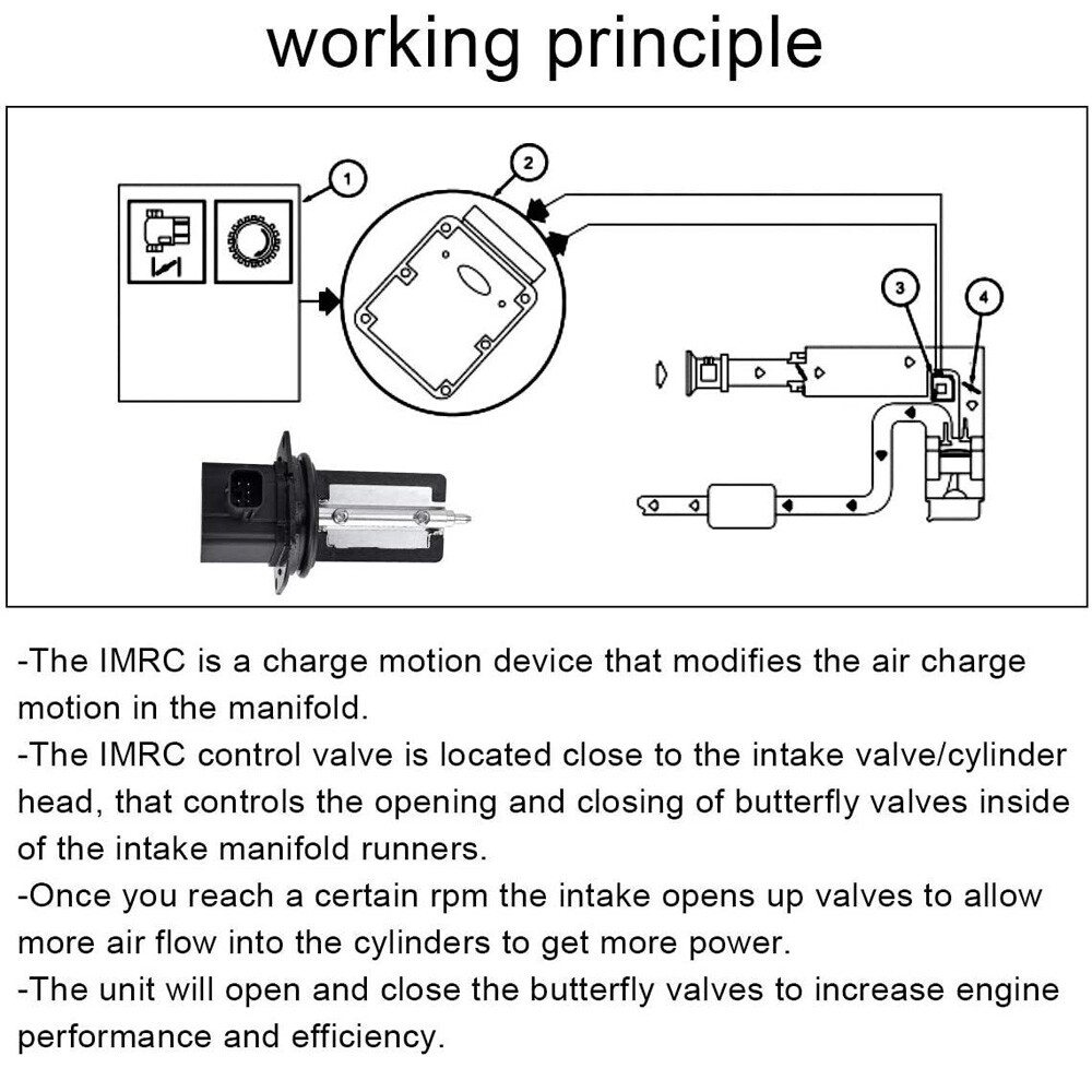 Intake Manifold Tuning Valve Actuator 68020076AB For Dodge Chrysler 300 ...
