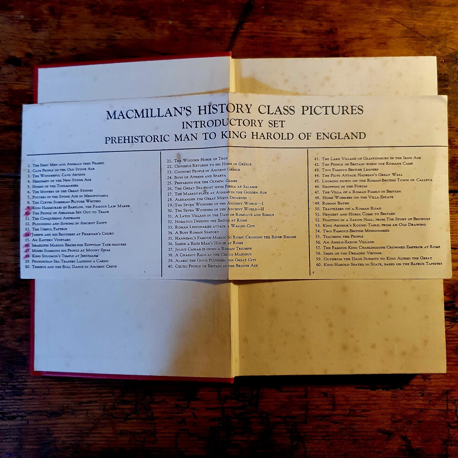 MACMILLAN'S History Class Pictures, Reference Book | eBay