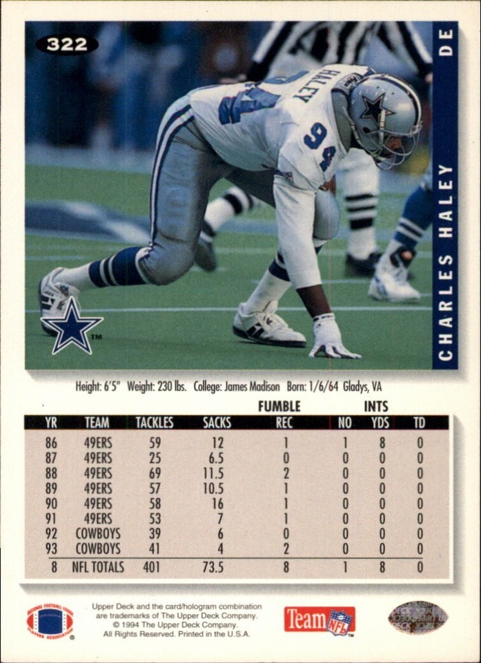 1994 Upper Deck Collector's Choice Silver #322 Charles Haley - Dallas ...