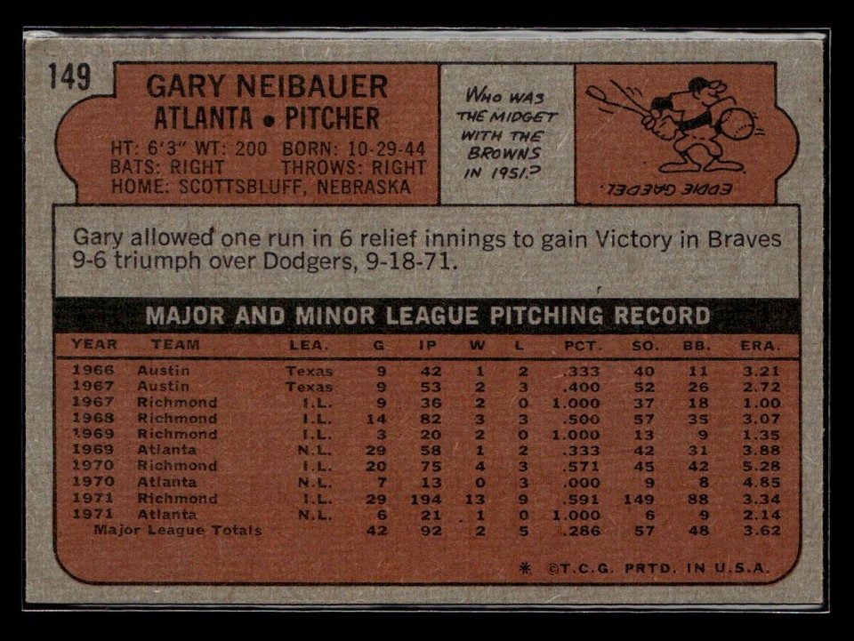 1972 Topps #149 Gary Neibauer - NM/MT+ Set Break! | eBay