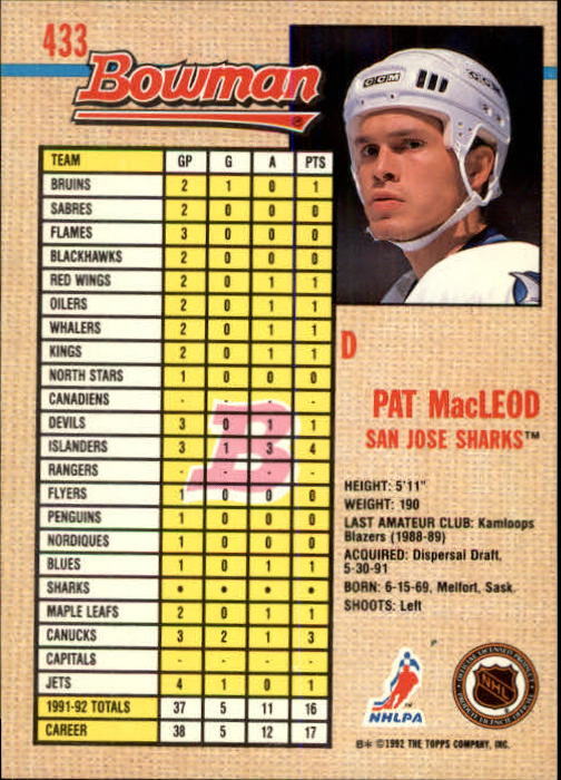 1992-93 Bowman Sharks Hockey Card #433 Pat MacLeod | eBay