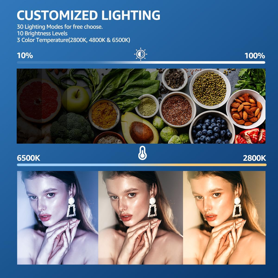 LED Photography Lighting Kit, 2-Pack 8” Portable Video Light with ...