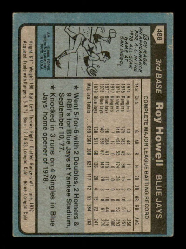 1980 Topps #488 Roy Howell AUTOGRAPHED!!! Blue Jays 235643 | eBay