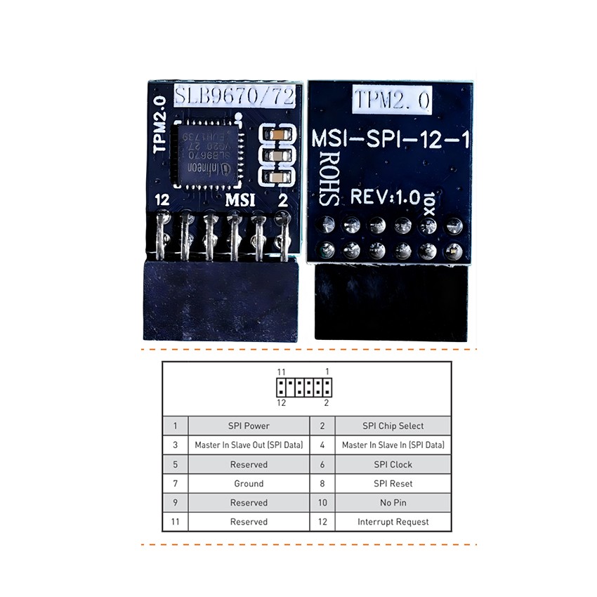 SPI-Modul TPM 2.0-Modul SPI-TPM-Modul für ASUS 14/ Gigabyte 12/ MSI 12 ...