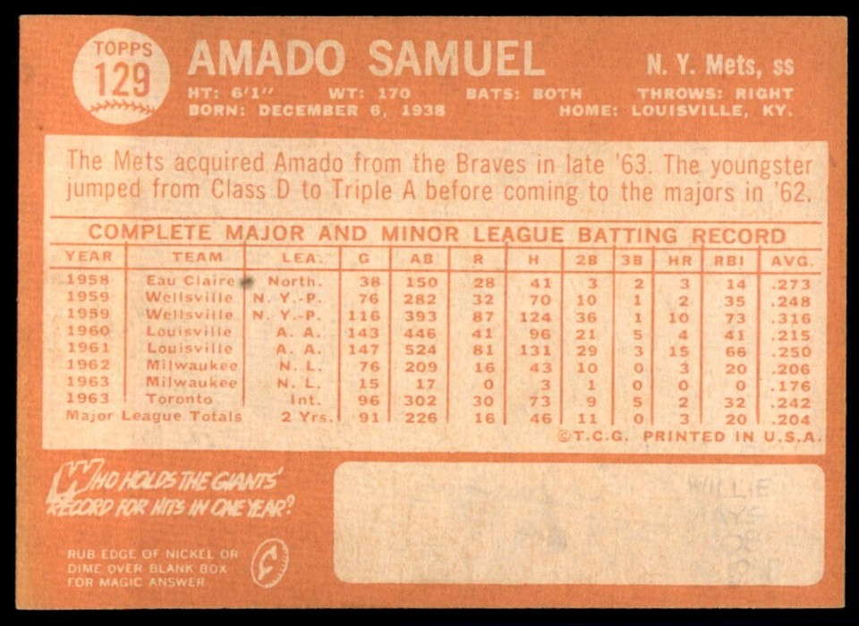 1964 Topps #129 Amado Samuel New York Mets EXMT | eBay