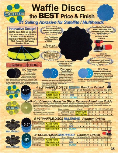 40 Grit - Waffle Discs Sandpaper - Ceno Satellite for sanding wood ...