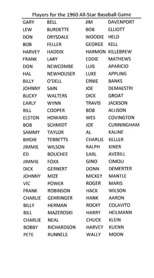 Players for 1960 Cadaco All-Star Baseball Game 61 Pre-Cut Full-Face ...