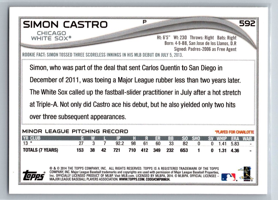 2014 Topps Simon Castro Rookie Chicago White Sox RC #592 | eBay