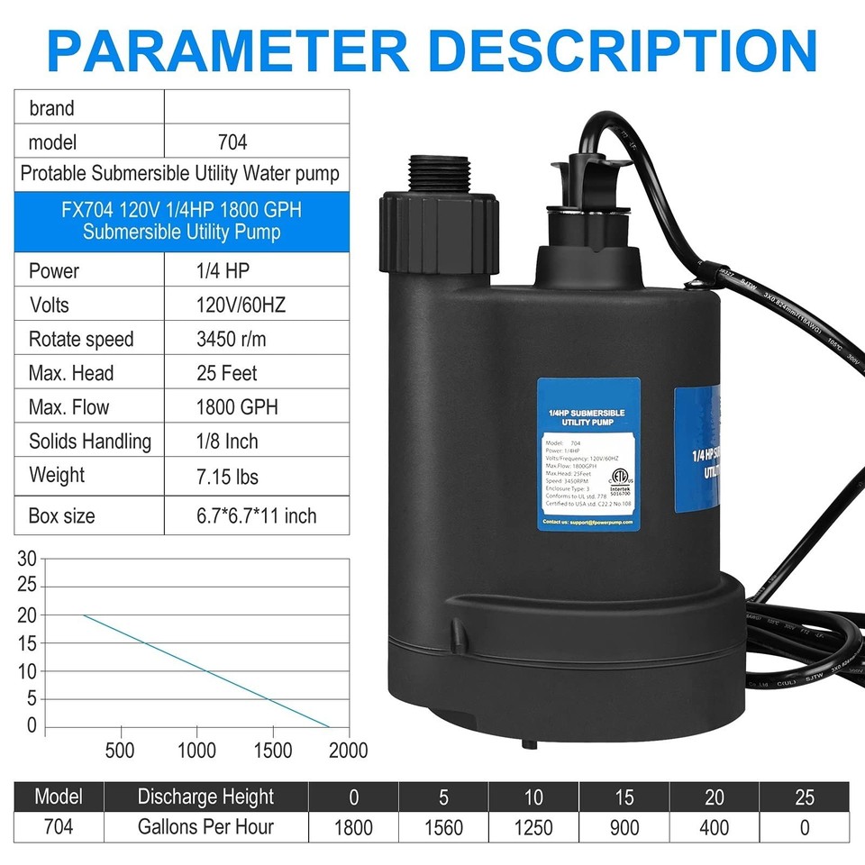 Sump Pump Submersible Pump 1/4 HP Sump Pump 1800 GPH Submersible ...