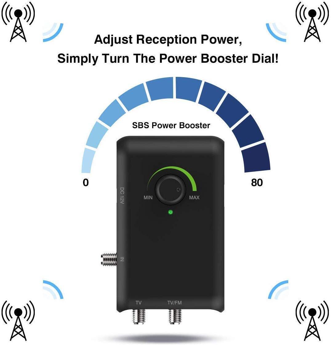 HD Smart Boost Antenna Amplifier,TV Antenna Amplifier Signal Booster ...