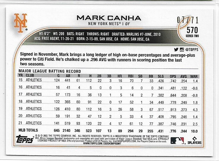 2022 Topps Mark Canha #570 Black Border Parallel #'d /71 New York Mets ...