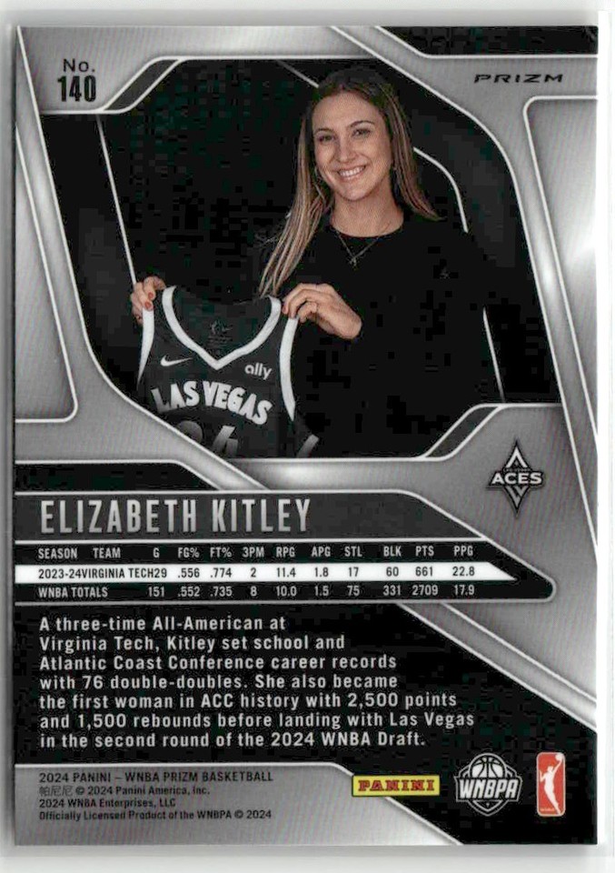 Elizabeth Kitley RC 2024-25 Panini Prizm WNBA Orange Ice Las Vegas Aces ...