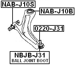 Rear Bushing Front Control Arm FEBEST NAB-J10B OEM 54501-JD000 For ...