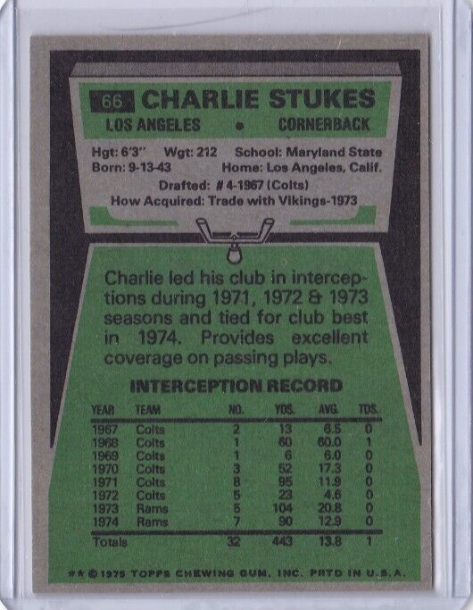 1975 TOPPS FOOTBALL #86 CHARLIE STUKES RAMS | eBay