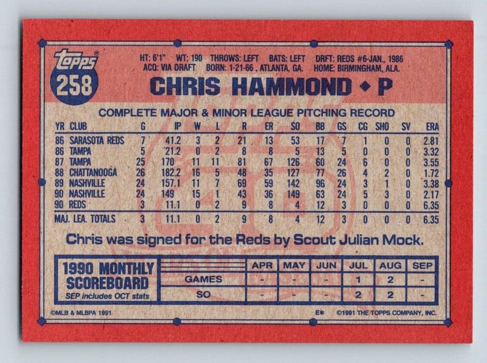 1991 Topps 258 Chris Hammond Cincinnati Reds | eBay