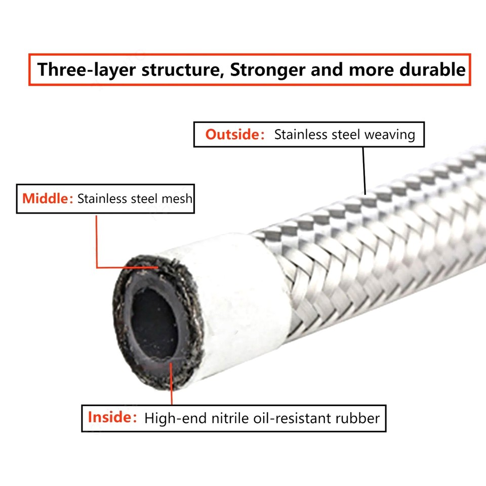 Durable SS Braided Fuel Feed Lines Parts For GMC For Chevrolet Gas Flex ...