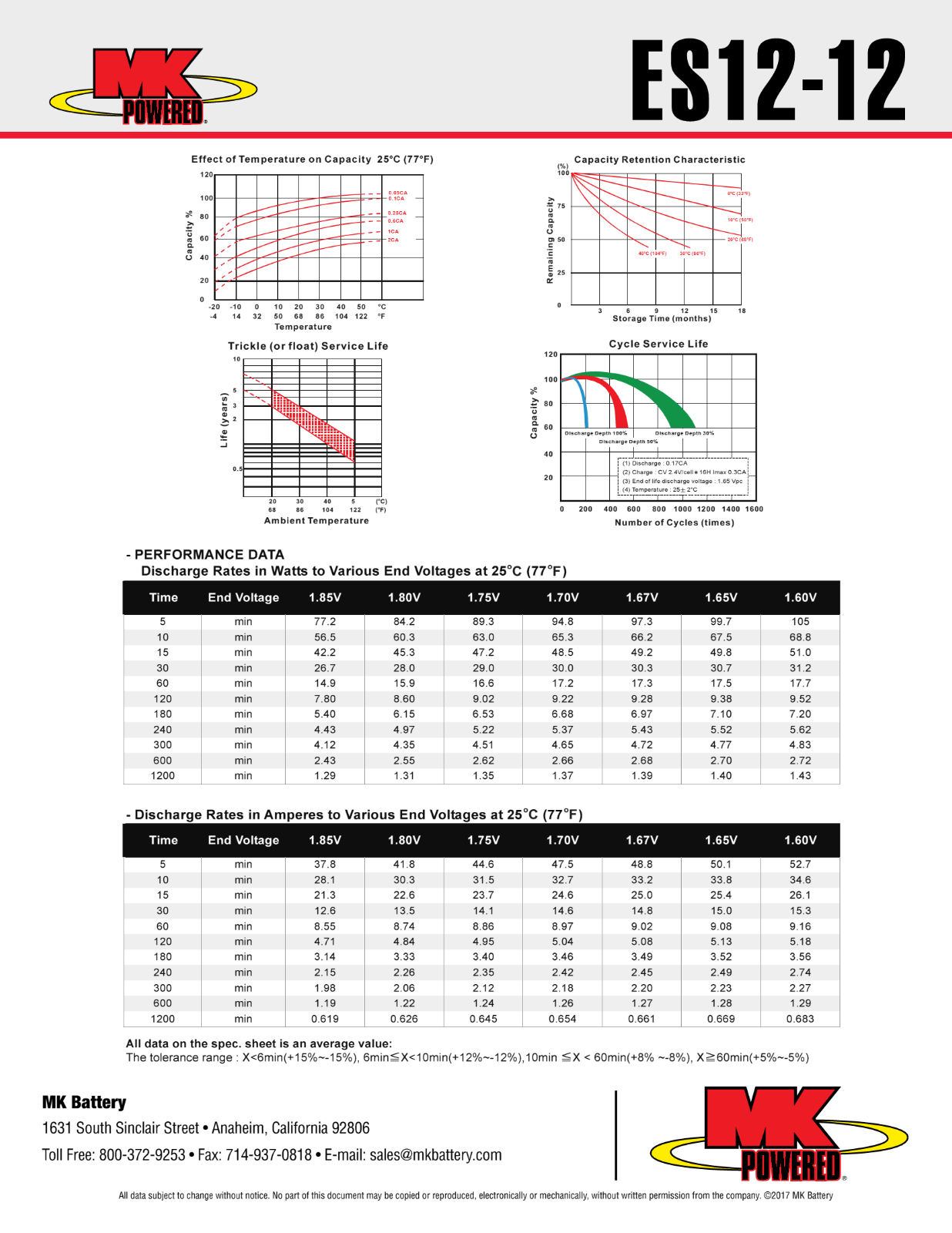 MK AGM Battery - Set of 2 - 12V 12AH - ES12-12 (T1 or T2) - Sealed VRLA Battery | eBay