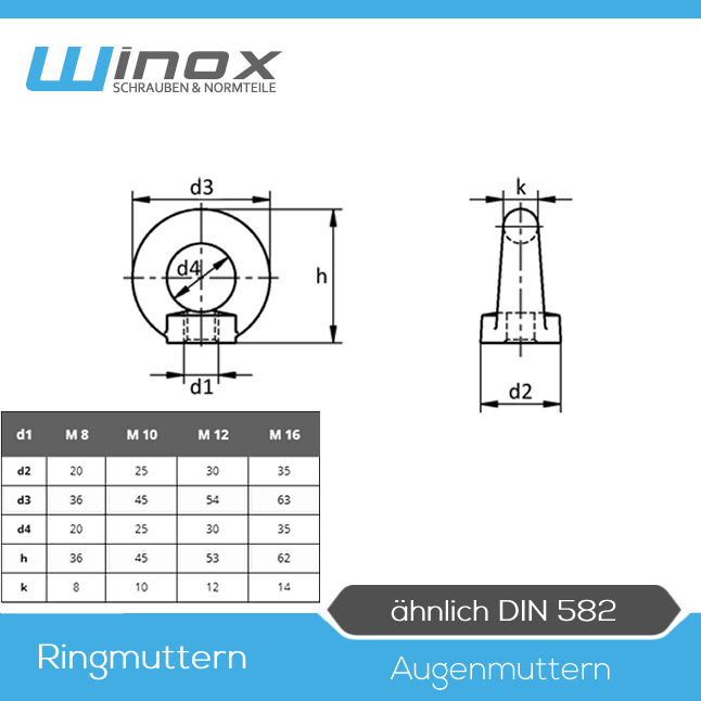 Ringmutter DIN 582 M5 M6 M8 M10 M12 M16 Edelstahl V2A Ring Öse Mutter ...