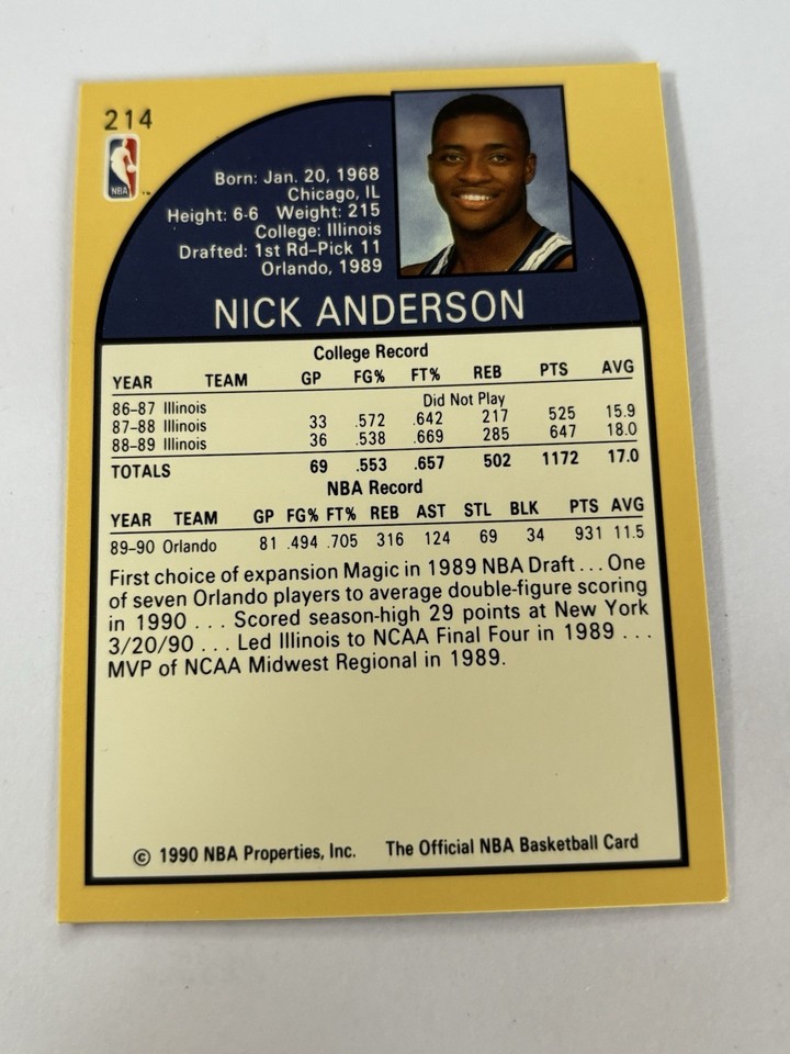 1990-91 NBA Hoops - Nick Anderson #214 (RC) | eBay