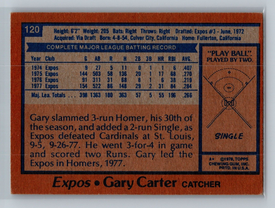 1978 Topps Gary Carter #120 - Montreal Expos | eBay