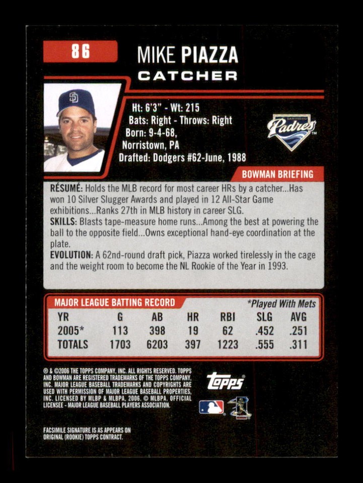2006 Baseball Bowman Mike Piazza San Diego Padres #86 | eBay