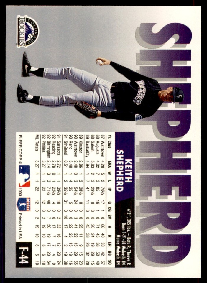 1993 Fleer Final Update Keith Shepherd Baseball Cards #F-44 | eBay