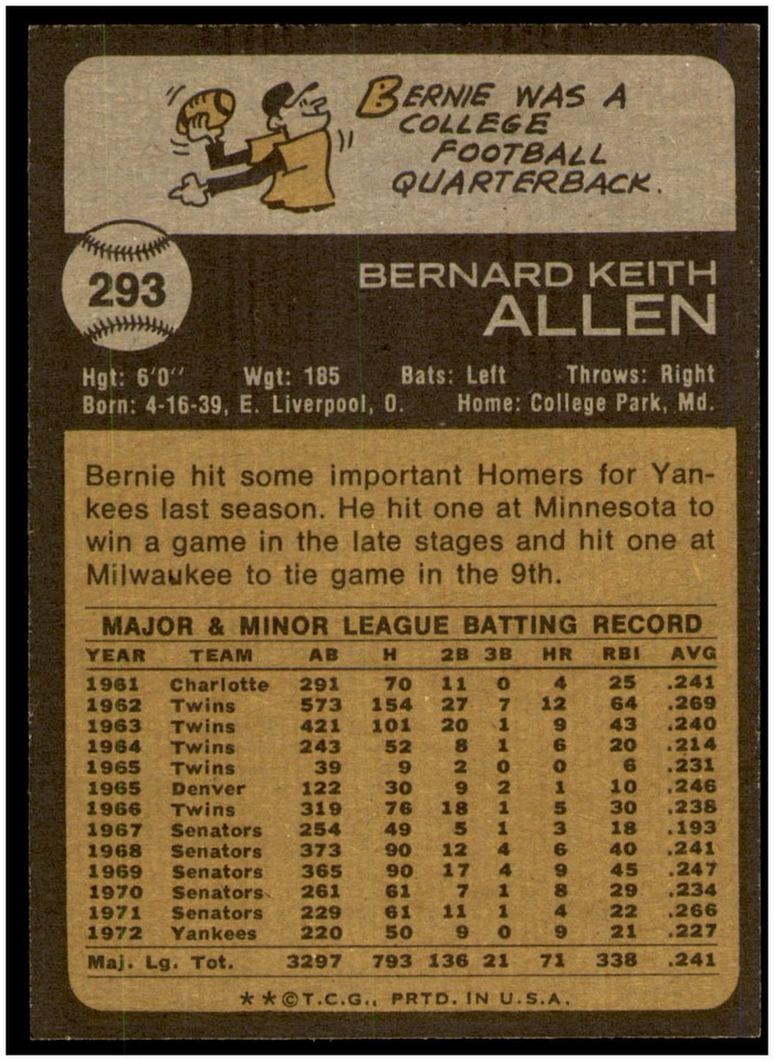 You Pick 1973 Topps Baseball EX or Better unless otherwise noted #292 ...