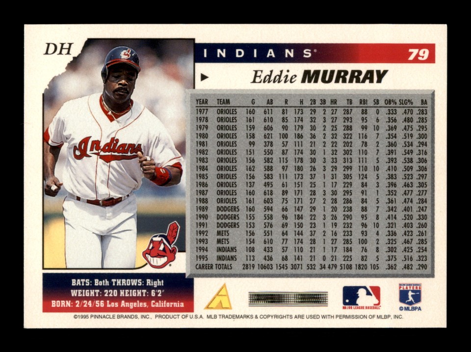 1996 Score #79 Eddie Murray HOF Cleveland Indians | eBay
