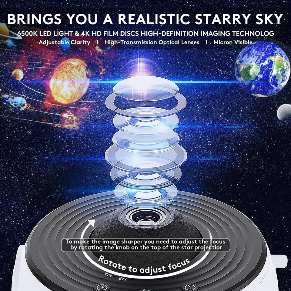 Galaxy Projector Pro, 13-in-1 Planetarium Projector - Northern Lights ...