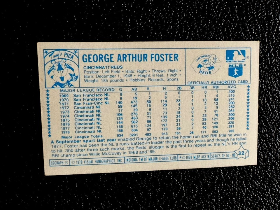 1979 Kelloggs #32.1 George Foster 1 of 3 VARIATIONS (RAREST) READ ...