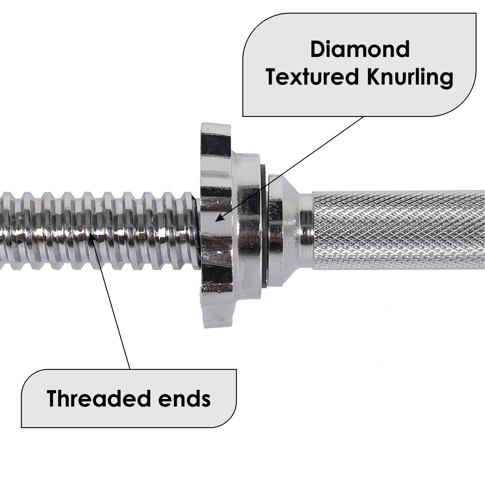 Standard Barbell 1” inch Spinlock Weight Lifting Bar 2 Collars 4ft 5ft ...