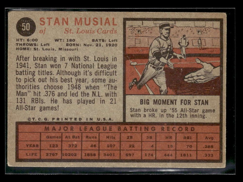 1962 Topps Stan Musial #50 St. Louis Cardinals Low Grade Y5358 | eBay