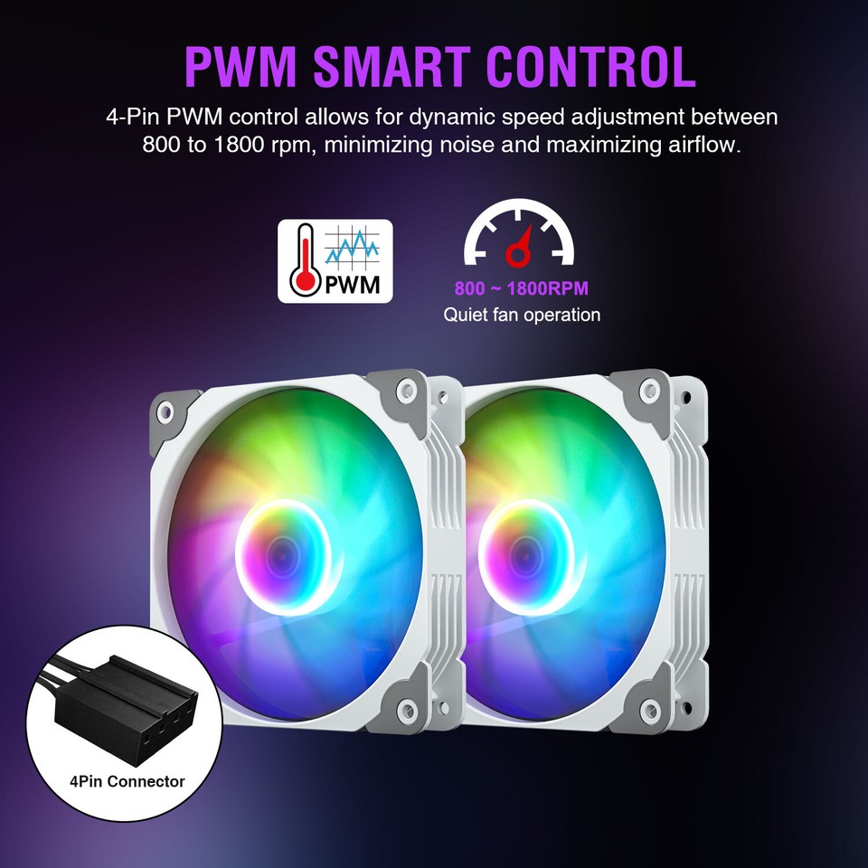 Vetroo V360 Computer PC 120mm CPU Water Cooler ARGB All-in-one Cooling ...